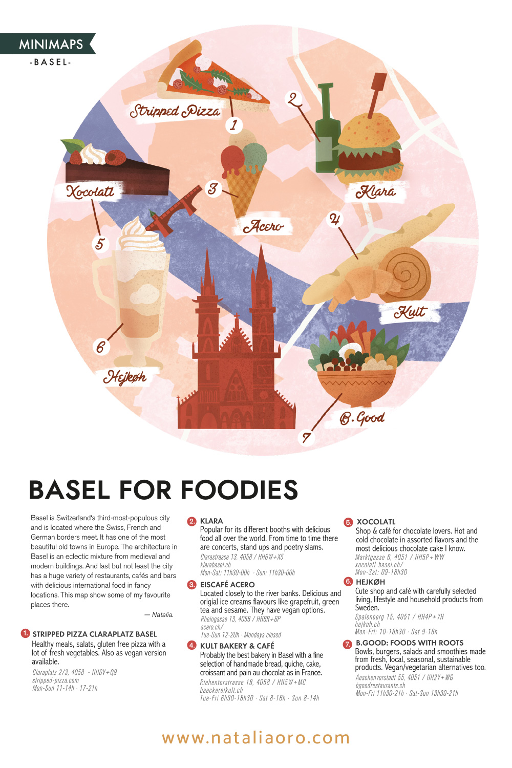 Illustrated map Basel for foodies - nataliaoro